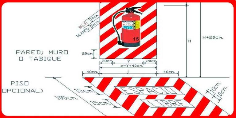 Señalización de Extintor — Grupo Casa Lima